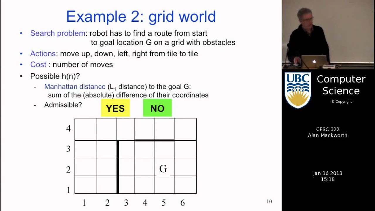 Lecture 7 - Search 4: Heuristic Search: A* - YouTube