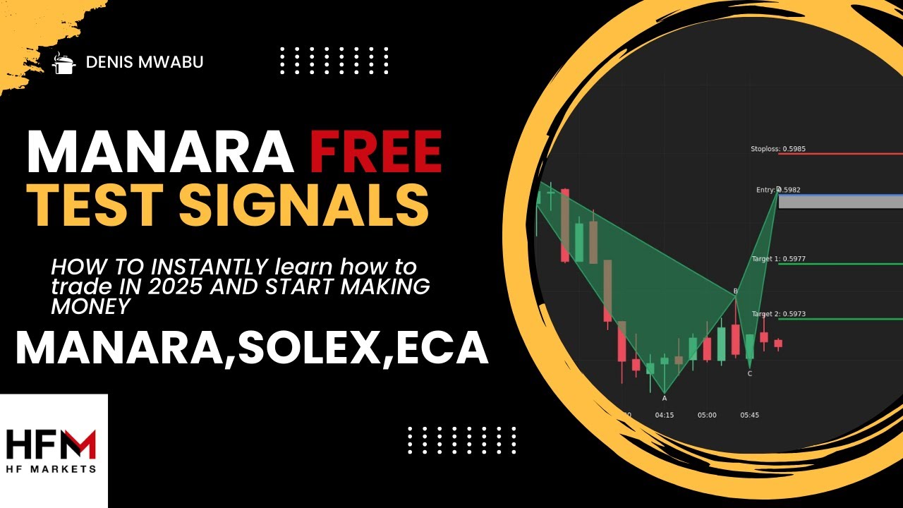 Manra Test Signals How To Take Trades From Manara - YouTube