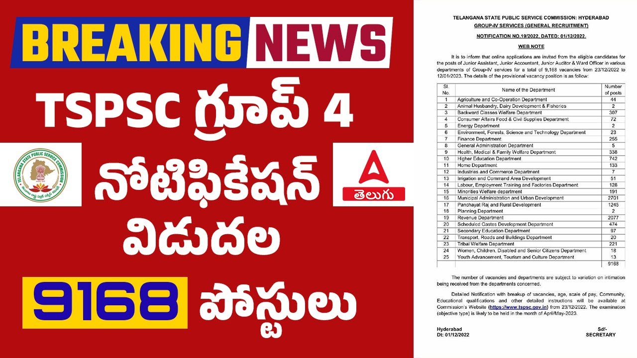 TSPSC Group 4 Notification 2022 | 9168 Vacancies | TSPSC Exam Date ...