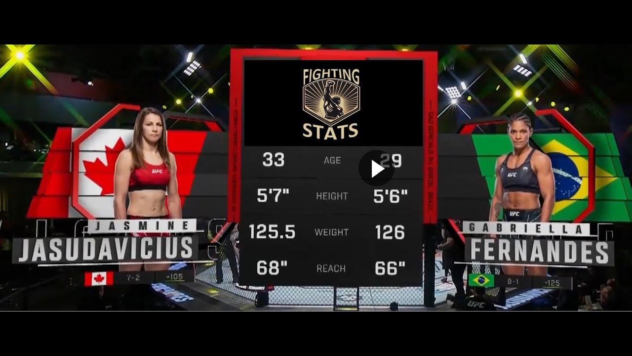 Jasmine Jasudavicius vs Gabriella Fernandes Full UFC Fight Night ...