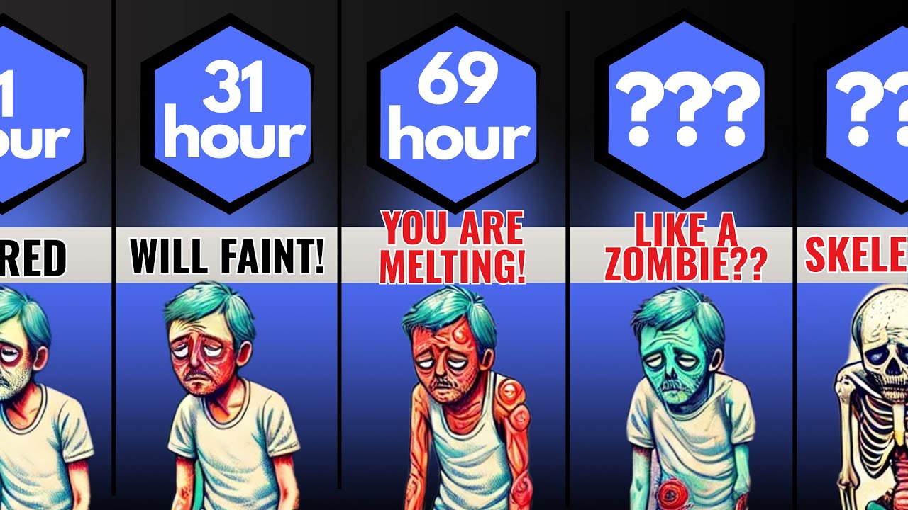 What would happen if we walked endlessly forever? - YouTube