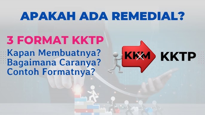 Cara Menentukan KKTP Pada Kurikulum Merdeka (Ada Cara), 44% OFF Cara Menentukan KKTP Pada Kurikulum Merdeka (Ada Cara), 44% OFF