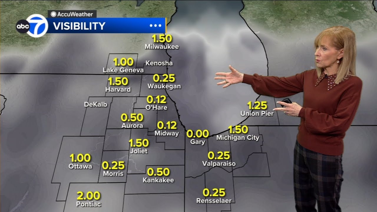 ABC7 AccuWeather Forecast Chicago: Thursday March 5, 2026 - YouTube