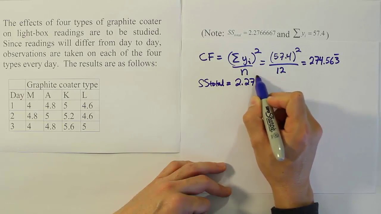 ANOVA RBD, problem 1 - YouTube