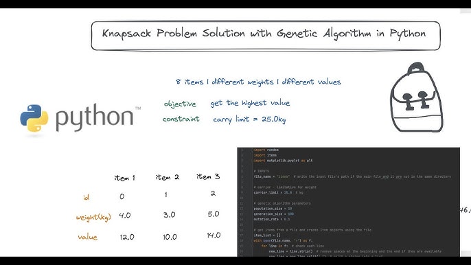 Pymoo NSGA-II: Non-dominated Sorting Genetic Algorithm, 48% OFF Pymoo NSGA-II: Non-dominated Sorting Genetic Algorithm, 48% OFF