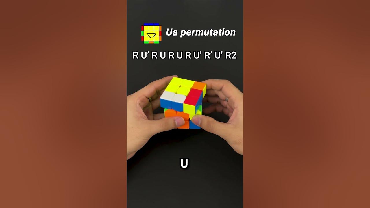 Rubiks Cube Pll Ua Permutation 321 With Fingertricks Efficient Algorithm Youtube