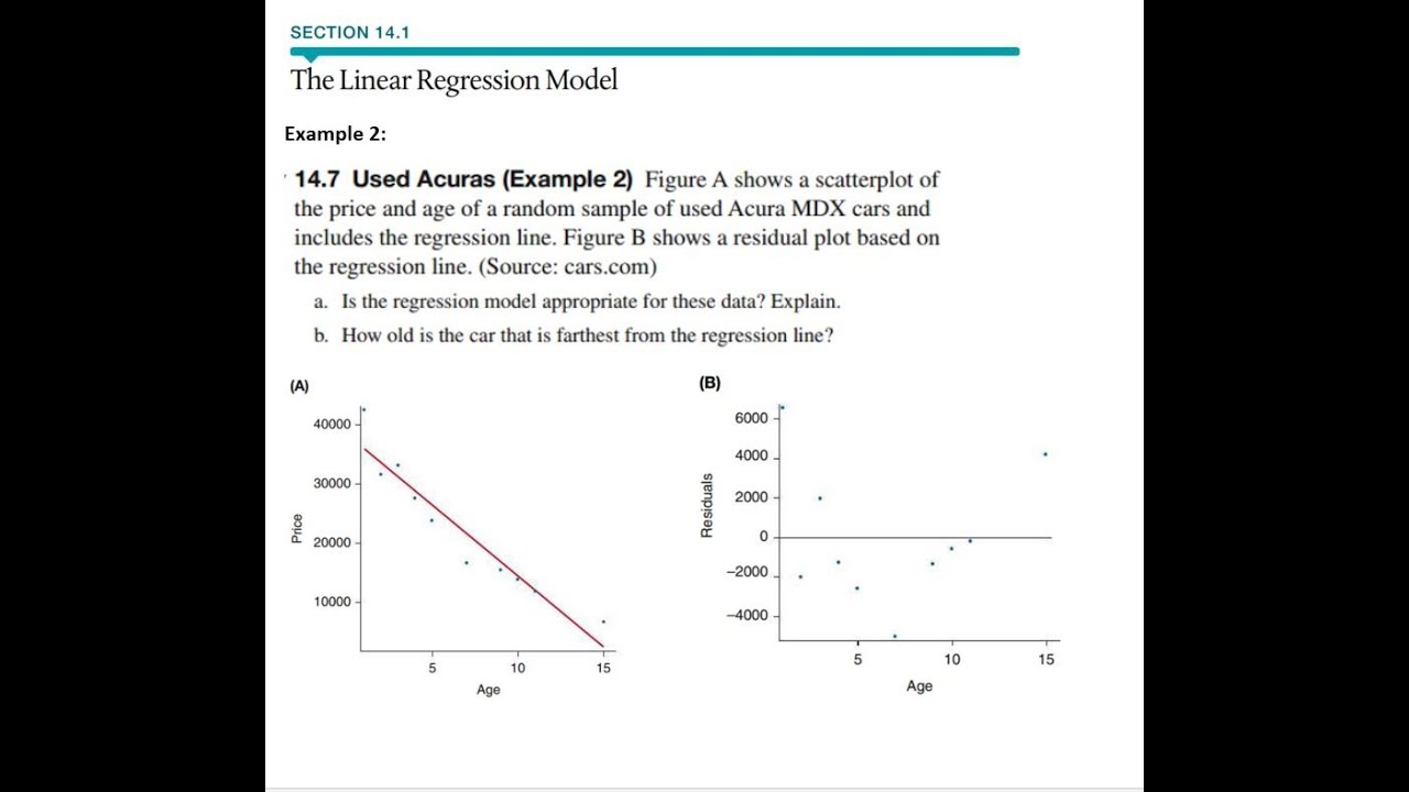 14.1 The Linear Regression Model - Example 2 - Youtube