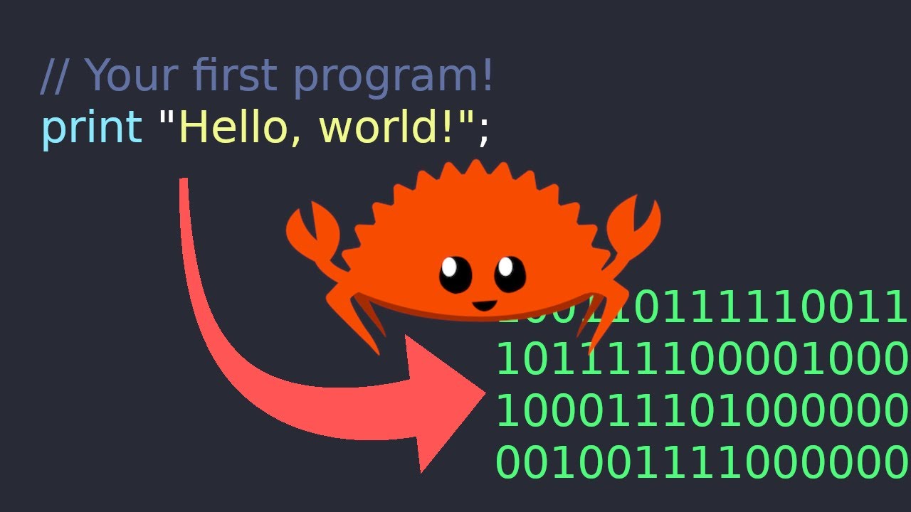 Crafting Interpreter Pake Rust Pt1 Bikin Parser Youtube