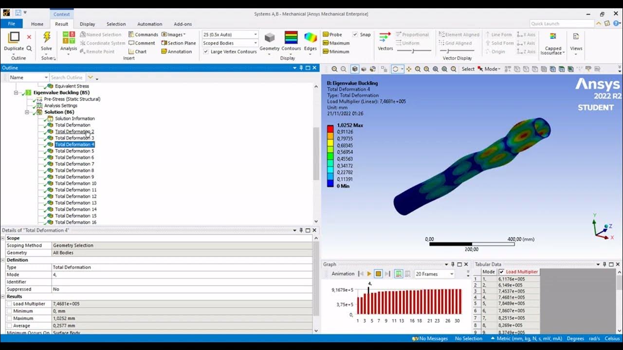 Ansys Workbench: Linear Buckling (Eigenvalue Buckling) - YouTube