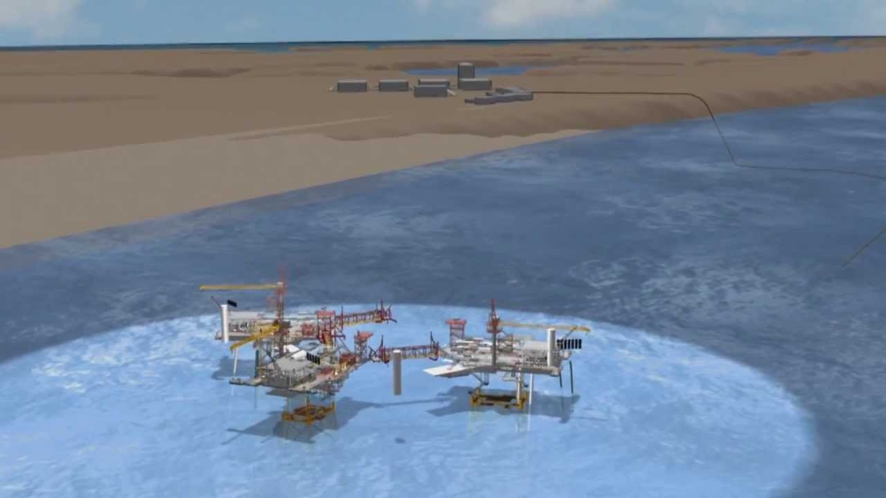 Animation: Shell Mars B Deep-Water Project - YouTube