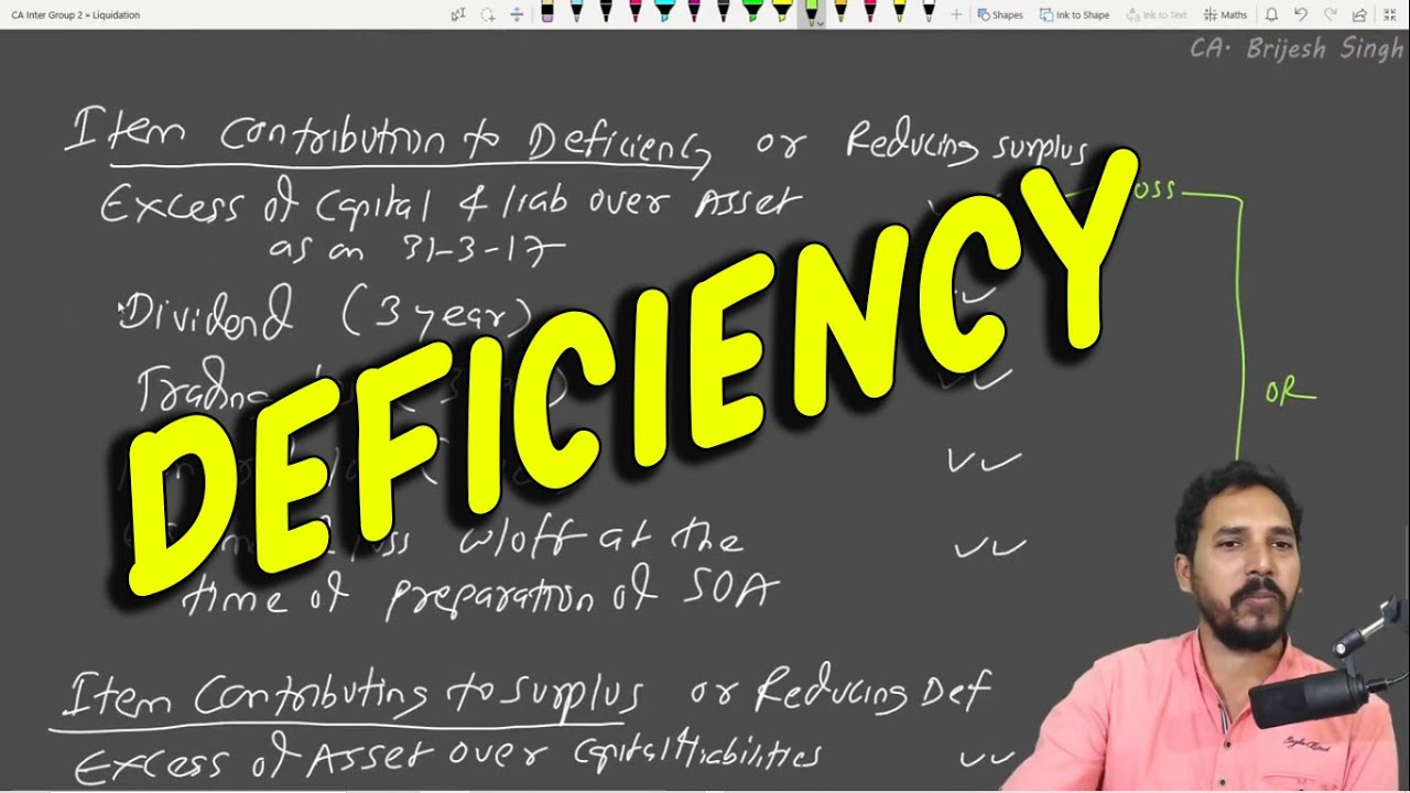 Liquidation of Companies Lect 15 (Statement of affairs and Deficiency ...