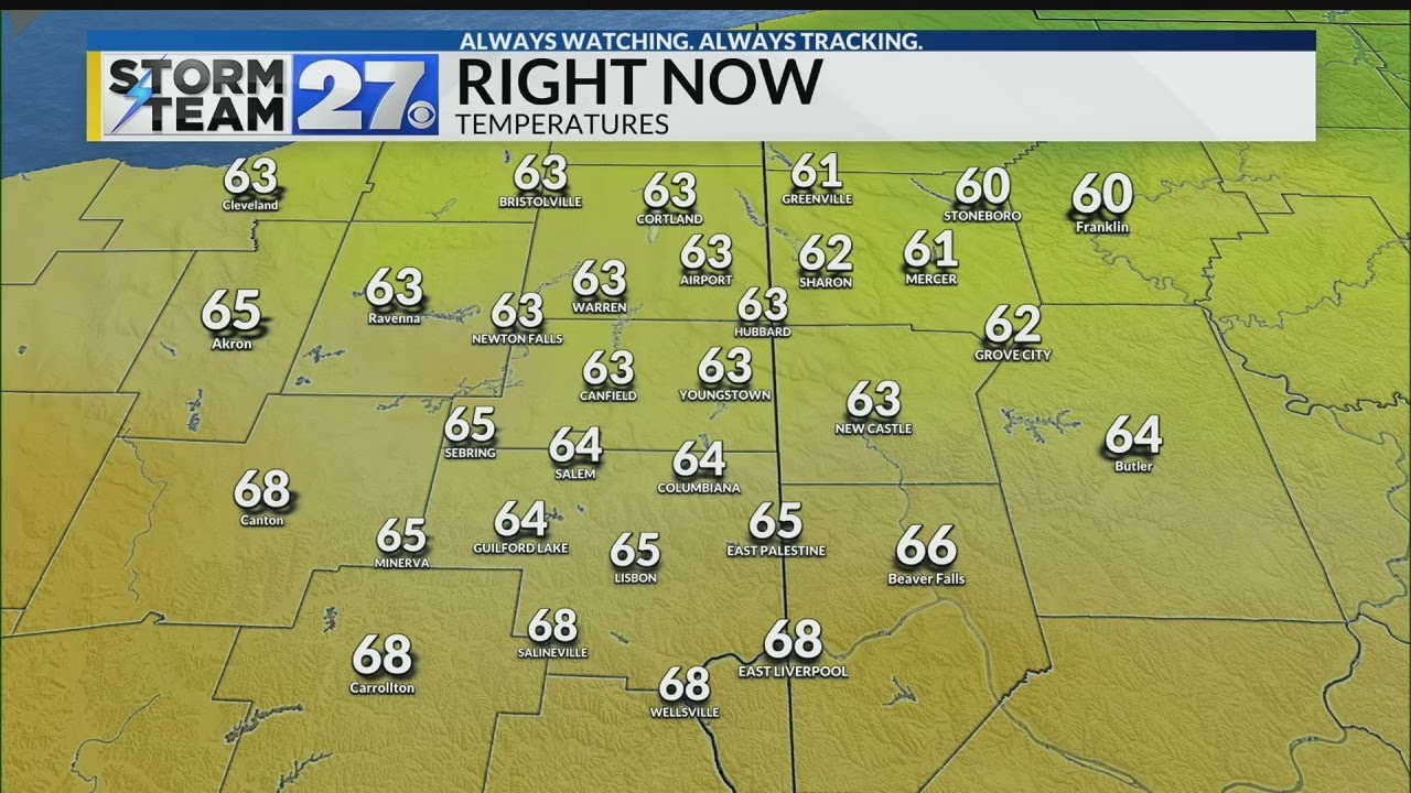 WKBN 27 First News This Morning - YouTube