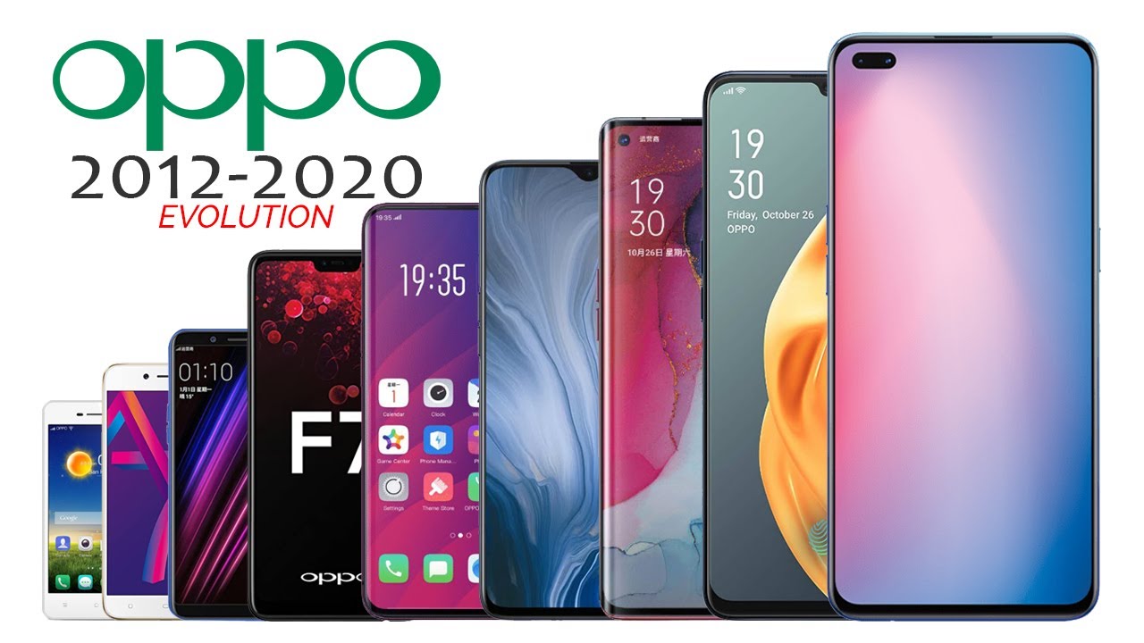 Oppo PHONES EVOLUTION, SPECIFICATION, FEATURES 2012-2020 ...