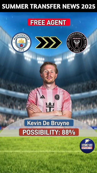 Summer Transfer News 2025 | Ft. Kdb to Inter Miami #transfer #transfernews #kevindebruyne - YouTube