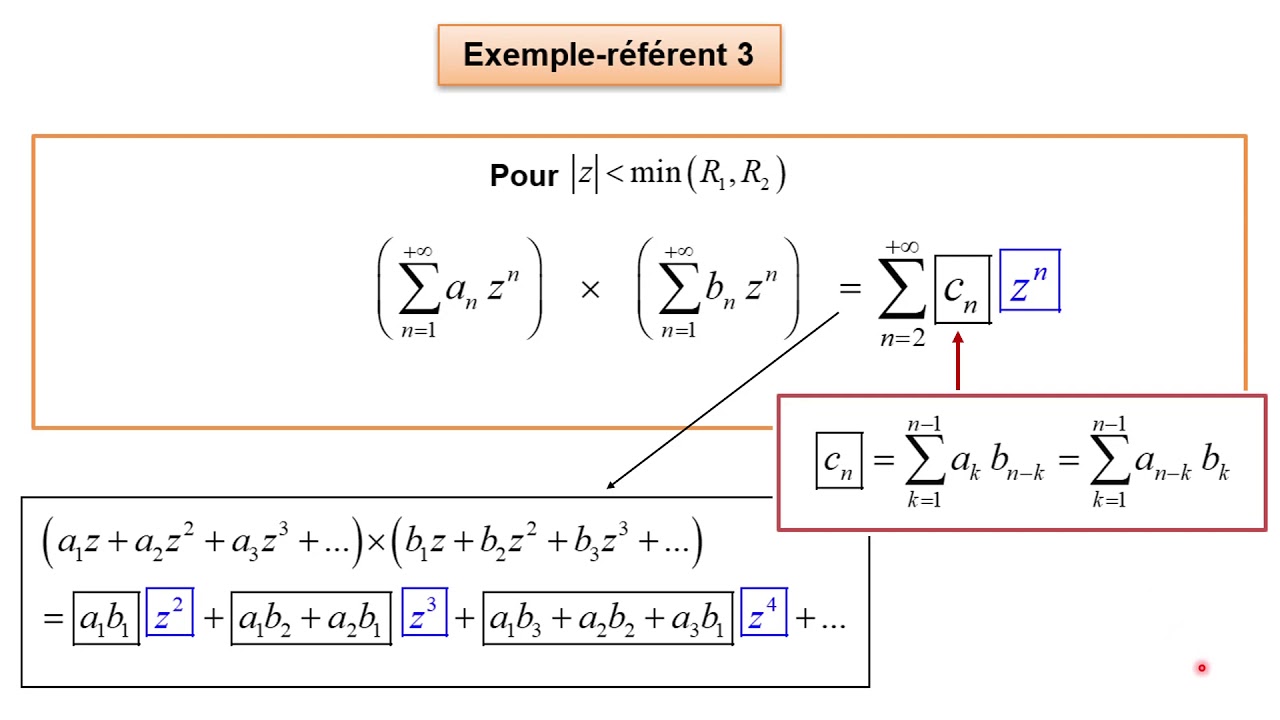 Savoir réaliser un produit de 2 séries entières - YouTube