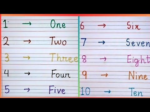 1Learn to Counting 1 to 100 | 123 numbers | one two three, 1 से 100 तक ...