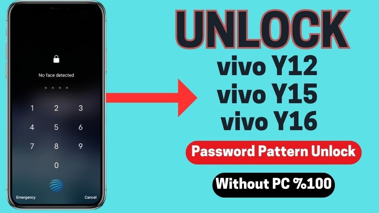 Vivo Hard Reset Forgot Password Vivo Y15,Y12,Y11,Y16,Y17 All Type ...