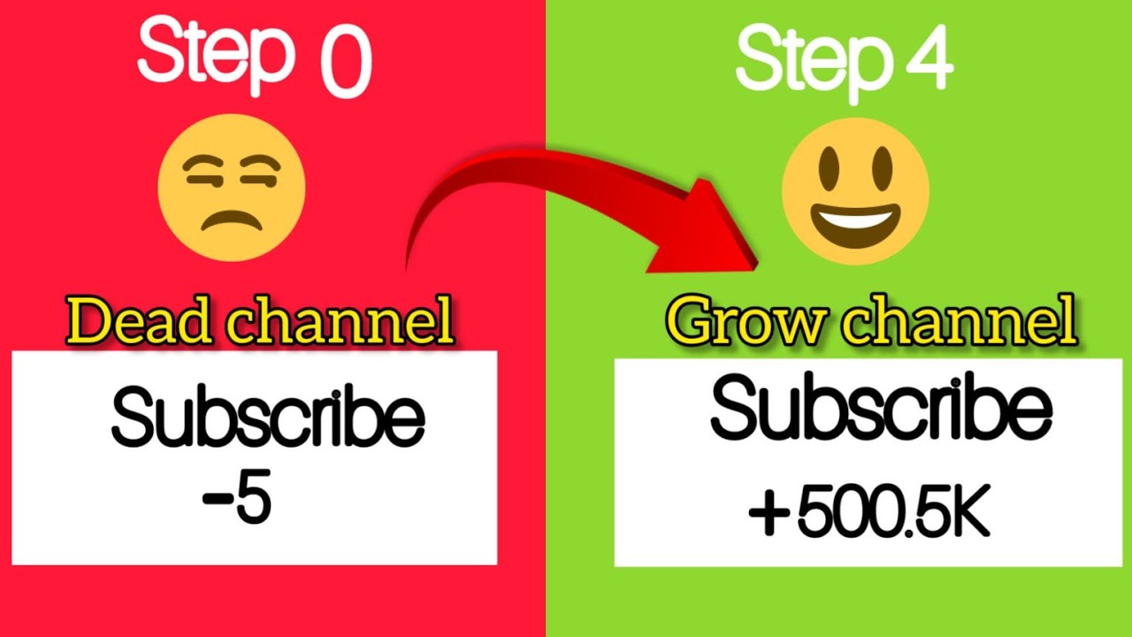 How to grow your channel like ‎@decodingyt . Use (4 steps).#decodingyt #video #viralvideo - YouTube