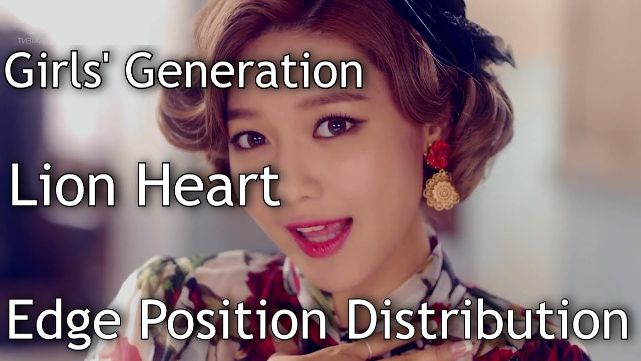 Girls' Generation(SNSD) - Lion Heart [Edge Position Distribution] - YouTube