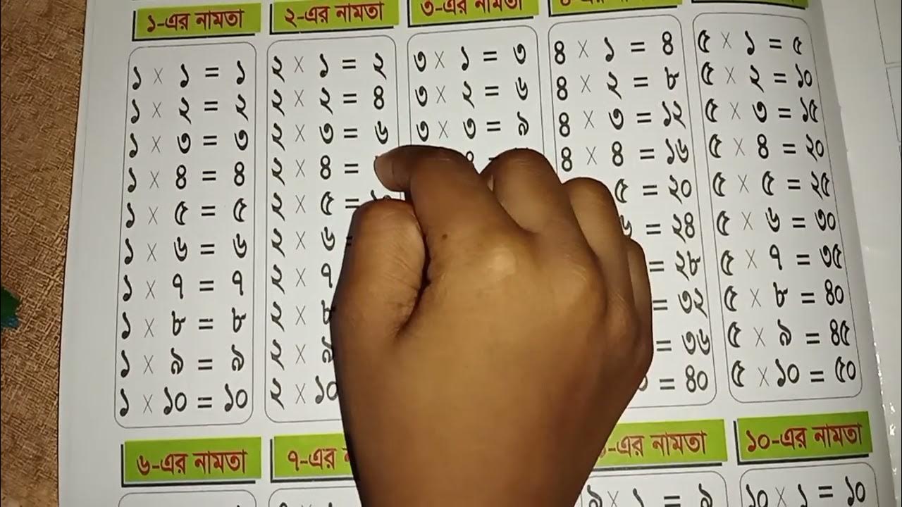 ১ থেকে ৫ গড়ের নামতা/ Shahida tonnima / - YouTube