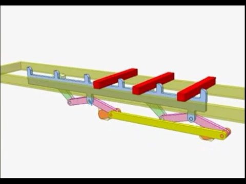 Group 5: Box Shifting Machine - YouTube