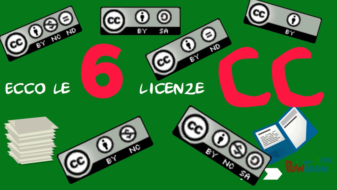 Le licenze Creative Commons - YouTube