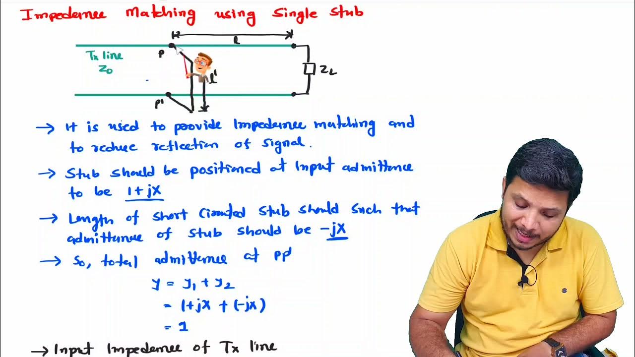 Impedance Matching using single Stub in Microwave Engineering by Engineering Funda - YouTube
