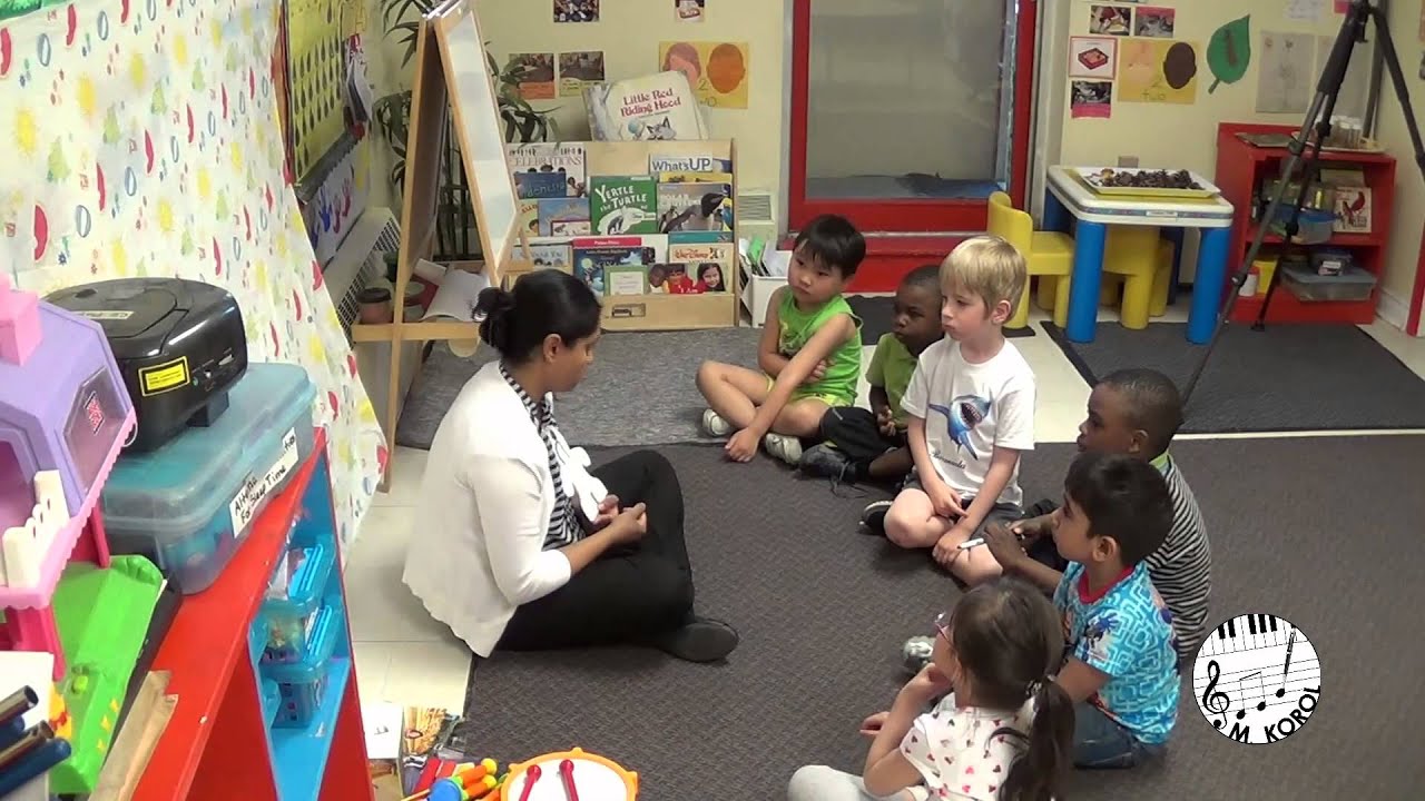 Lesson in Daycare "Children draw facial expressions" LESSON 6 - YouTube