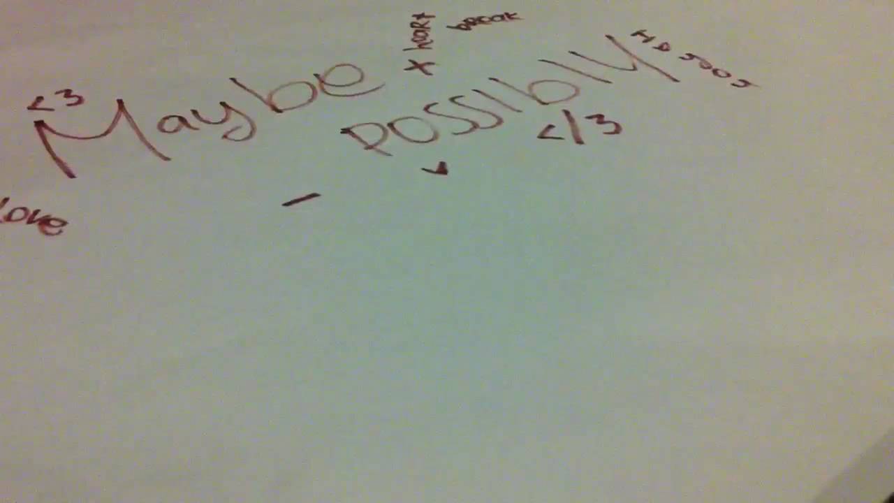 Maybe Possibly by me - YouTube