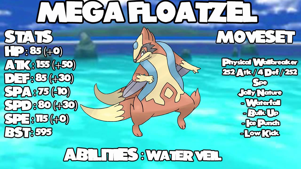 Create A Mega S2E2 - Floatzel - YouTube