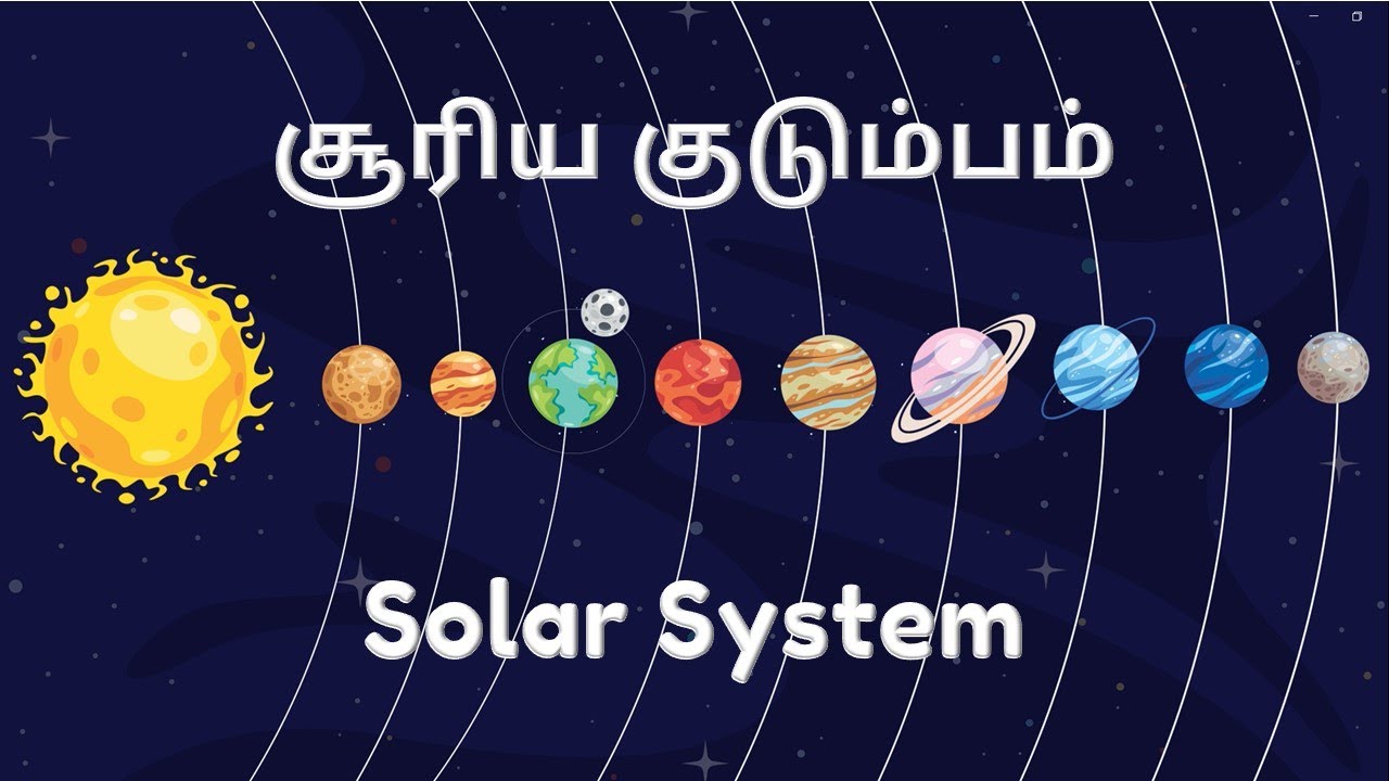 சூரிய குடும்பம் - குழந்தைகளுக்கான அறிவியல் பயணம் | Solar System ...