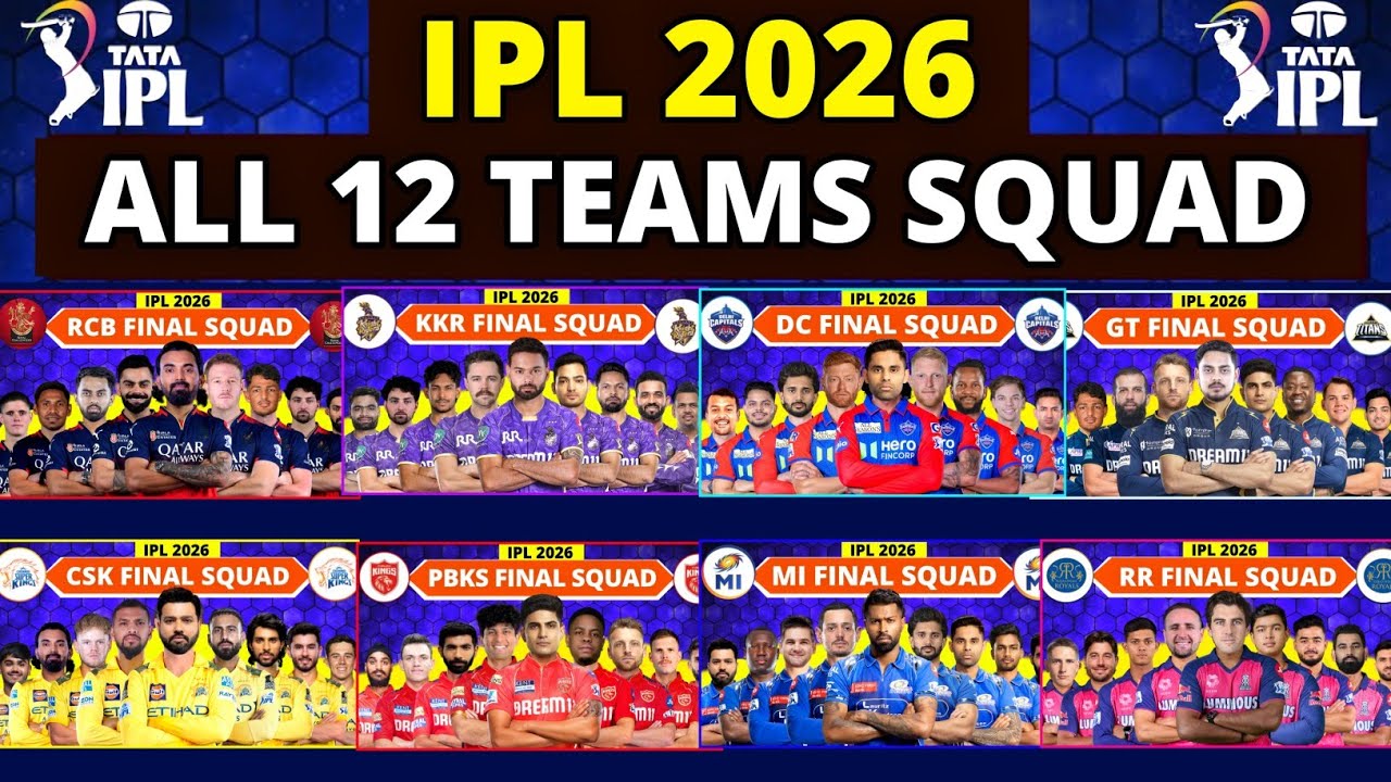 IPL 2026 - All Team Squad | IPL Team 2026 Players List | RCB, MI, CSK, KKR, GT, SRH Squad IPL ...