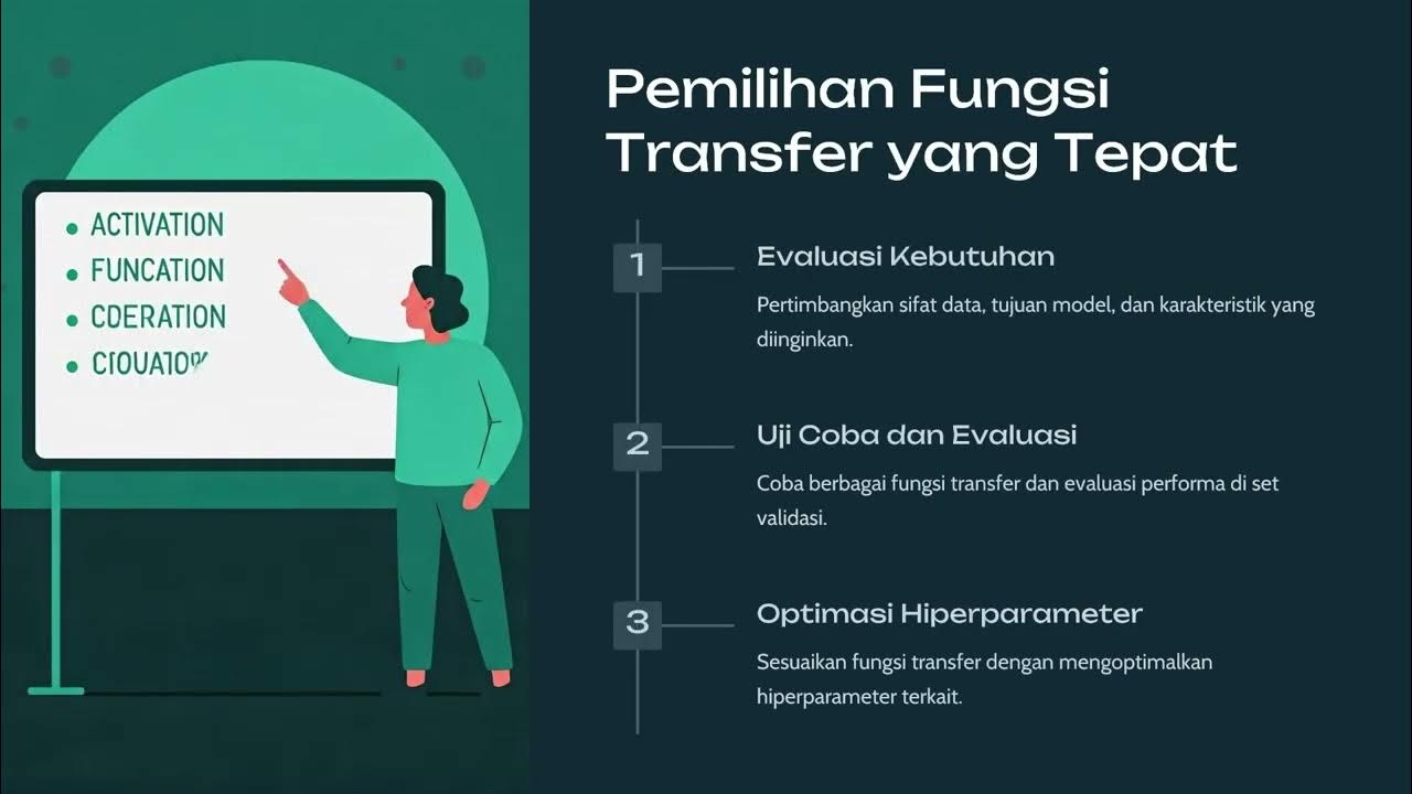 Transfer Function pada Jaringan Syaraf Tiruan (Pertemuan 3) - YouTube