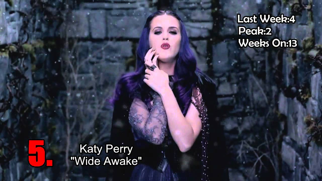 Billboard Hot 100-Top 10 Singles (09/01/2012) - YouTube