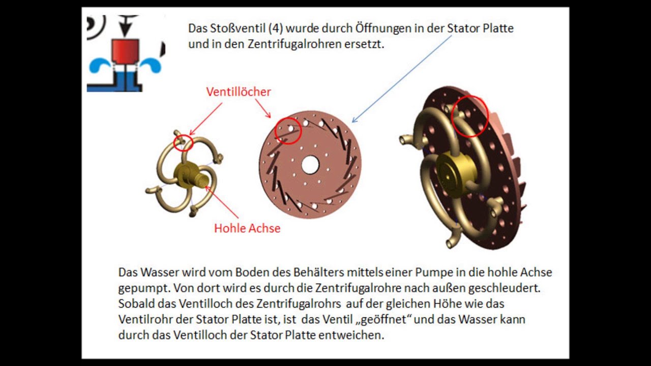 Der Clem Motor - YouTube