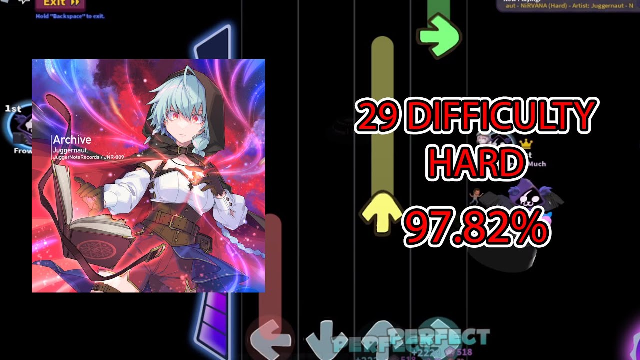 Robeats juggernaut nirvana. S rank 97.82% - YouTube