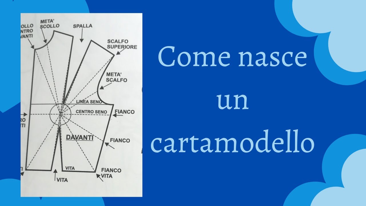 Come nasce un cartamodello - YouTube