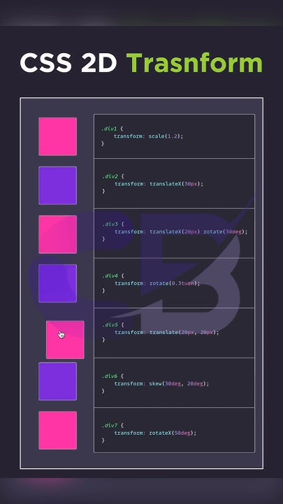 Learn Css 2d Transform Just 30 Sec 🔥🔥 Coding Webdevelopment Webdesign Youtube