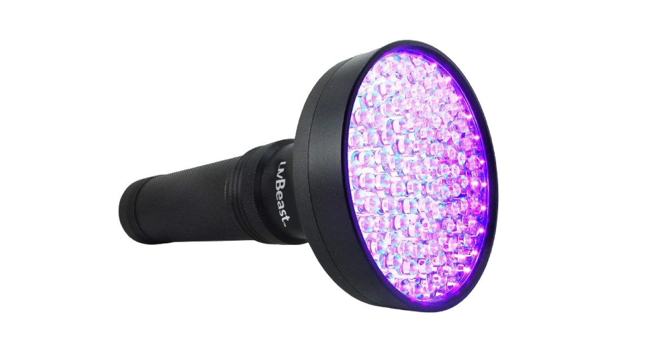 20 Cool Gadgets From Amazon That You Didn't Know About - YouTube