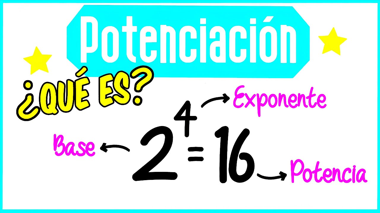 Qué es la Potenciación | Exponentes, Bases y Potencias - YouTube