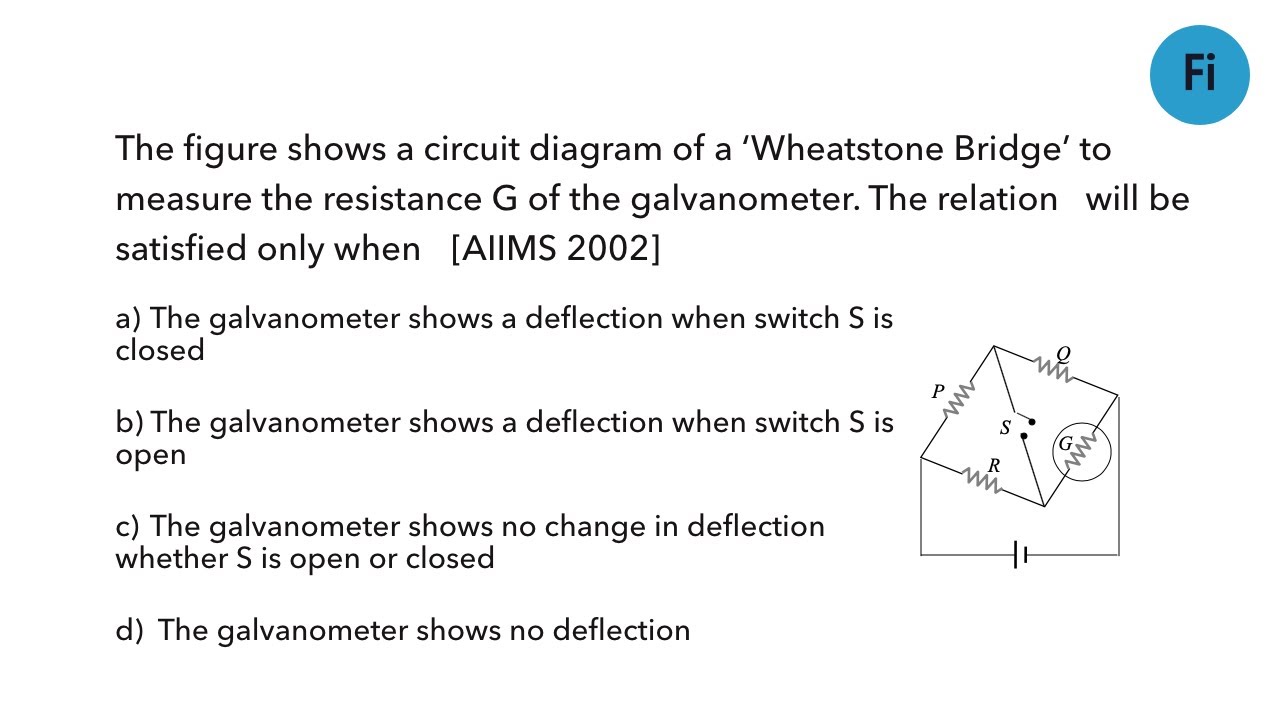 The figure shows a circuit diagram of a ‘Wheatstone Bridge’ to measure ...