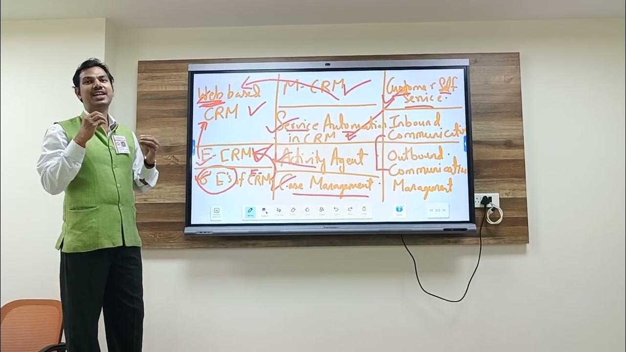 Module 4_ Part 2 - YouTube