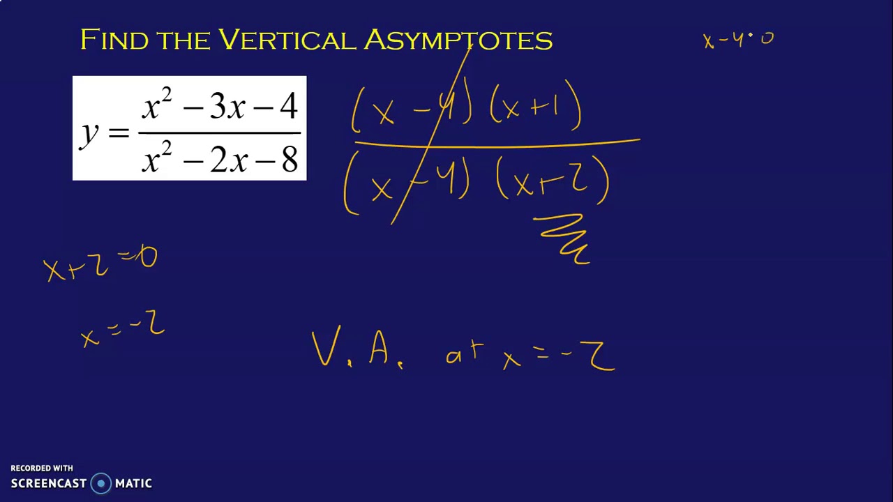 Graphing Rational Functions Youtube
