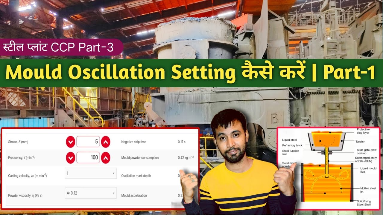 Mould Oscillation Settings | CCP Part-3 | Continuous casting machine in ...