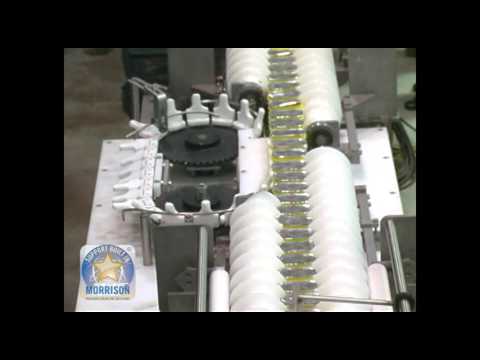 Index, Feed, and Turn - YouTube