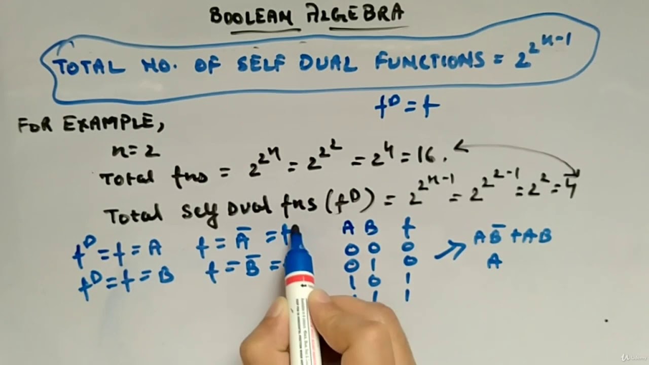 Self Duality - Digital Circuits and Logic Design - YouTube