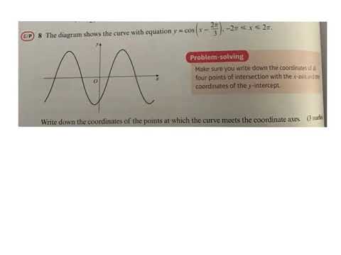 Trig Graph Translations using Radians - YouTube