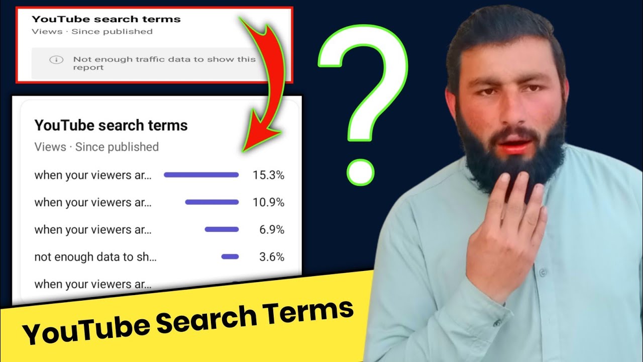 youtube search terms | youtube search terms kya hota hai | youtube ...