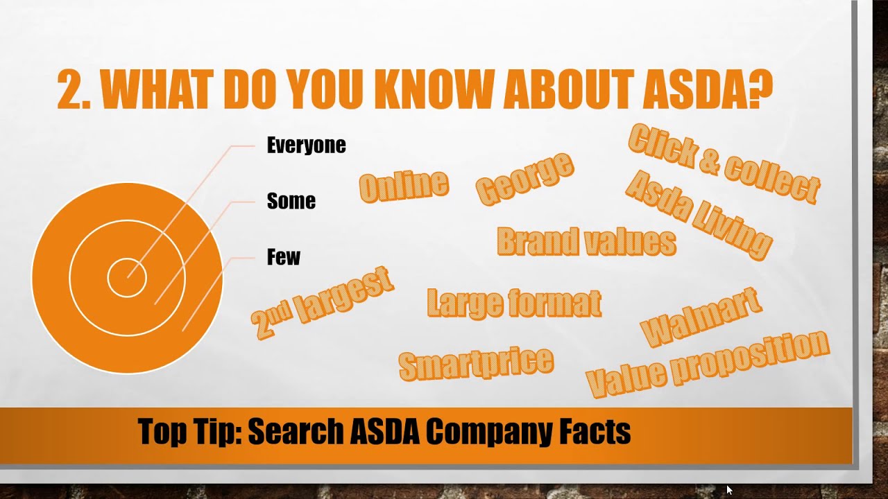 Top 5 ASDA Interview Questions And Answers YouTube top-5-asda-interview-questions-and-answers-youtube