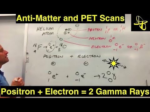 Medical Physics: PET Scans (Positron Emission Tomography), Positron ...